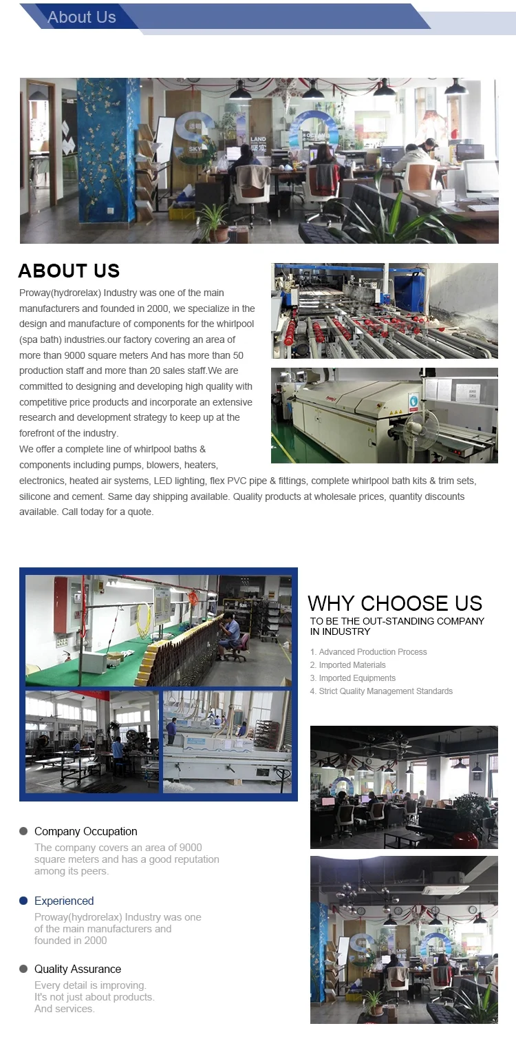 KL8-3 Control Panel for Outdoor SPA - Multi-Functional Hot Tub Computer ...