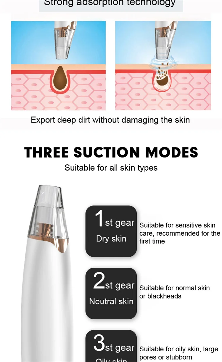 New Product Acne Treatment Pimple Popper Skin Care Blackhead Remover ...