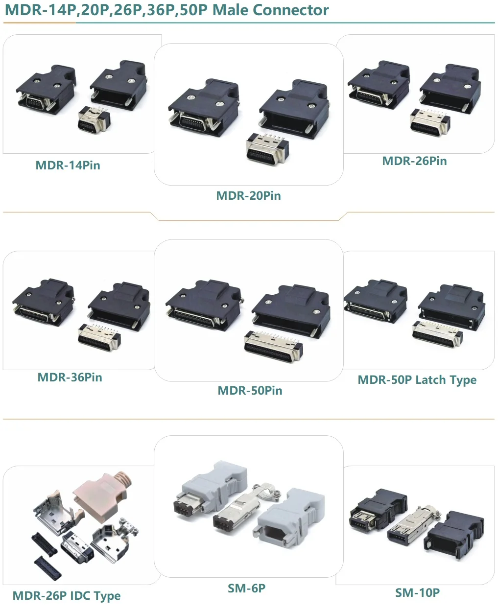 PCR-20F Servo Encoder Connector SCSI 20Pin for Fanuc CNC Controller ...