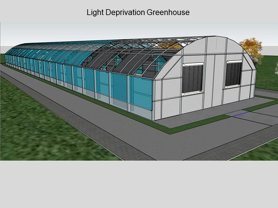 Light Deprivation Greenhouse Automated Commercial Greenhouse Frame ...
