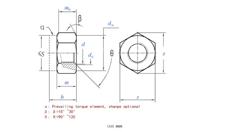 DIN985 DIN982 Stock Carbon Steel Zinc Plated Hexagon Nylon Insert Lock ...