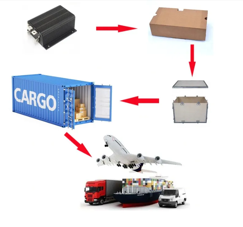 Forklift Programmer Electric Forklift Diagnosis Tool Neos With Can Usb ...