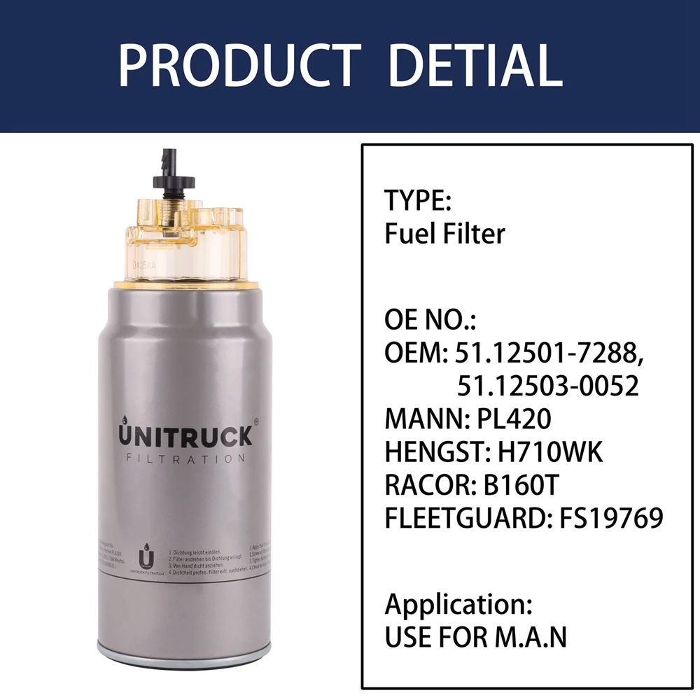 UNITRUCK Filters - Reliable Fuel Solutions for DAF Trucks