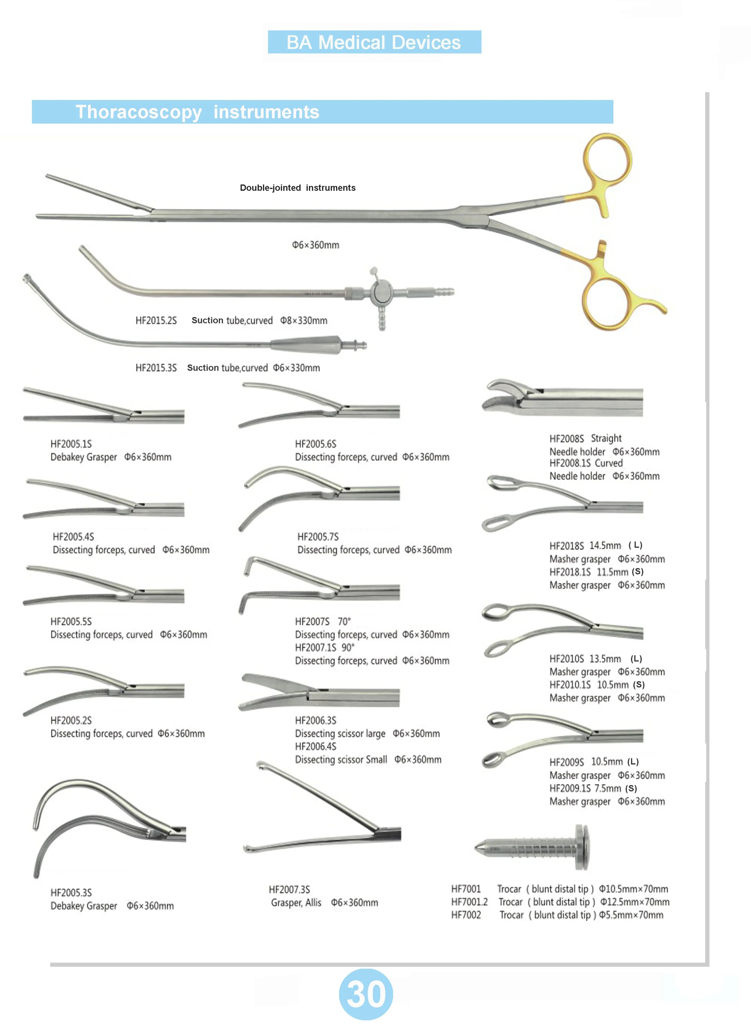 Medical Reusable Double-Jointed Thoracoscopic Forceps| Alibaba.com