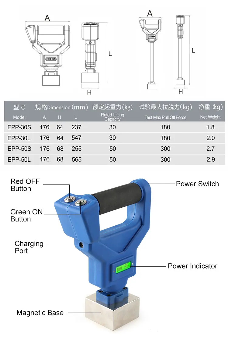 Electro-permanent Lifting Magnet - Efficient Steel Handling