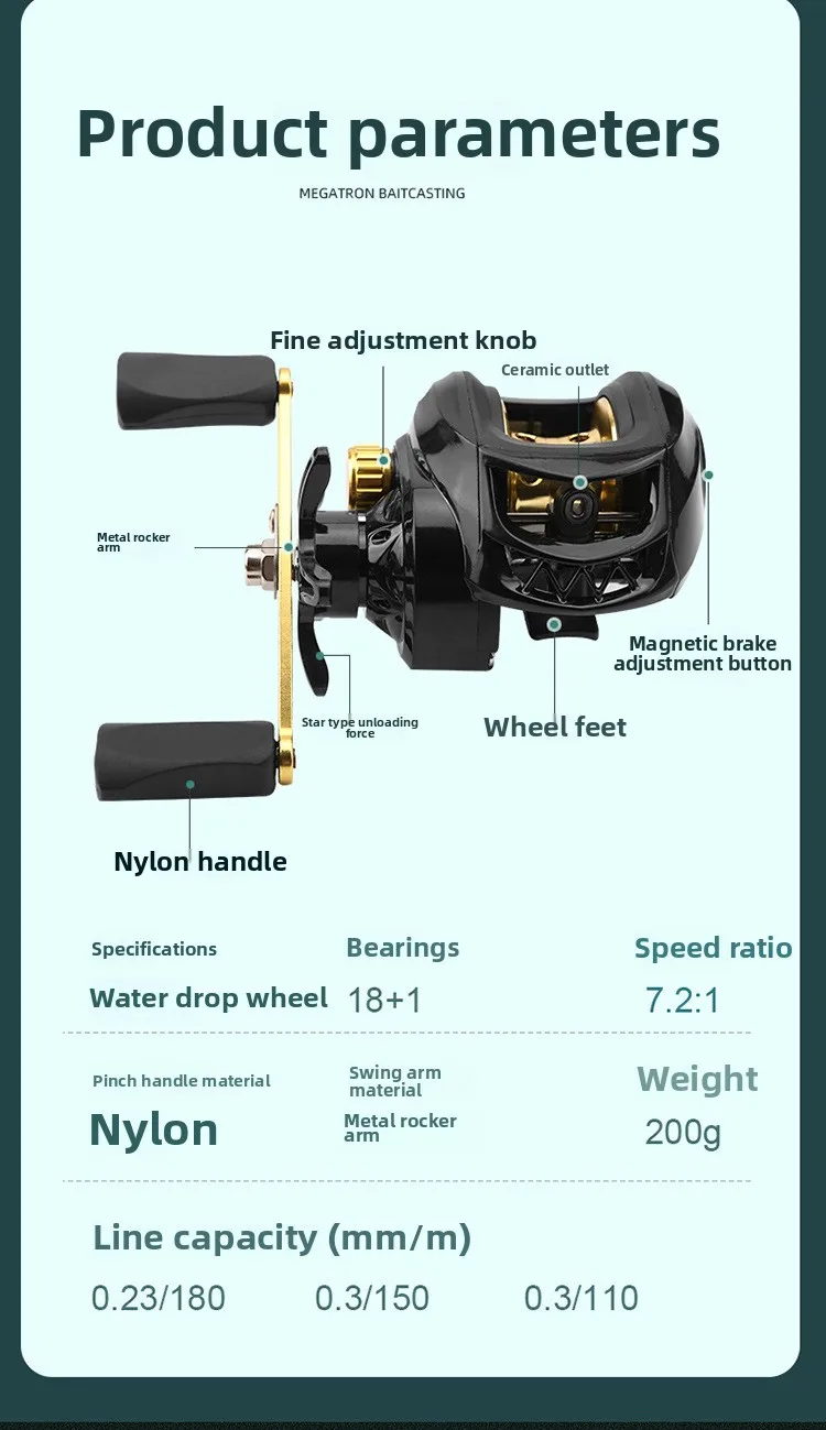 Luya Novice Entry-Level Throwing Rod Set Long-Range Casting Black Fish ...