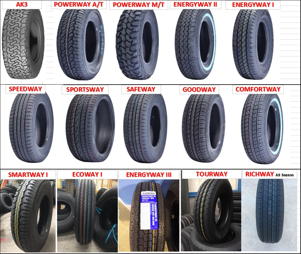 Neumáticos para Automóviles de Pasajeros Marca Wideway 195/65/15 de ...