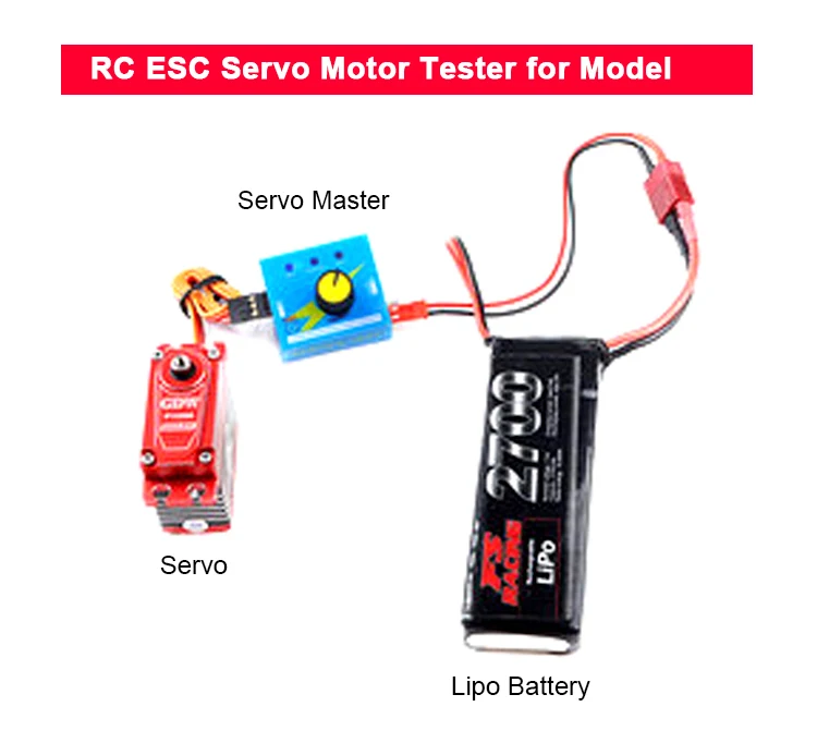 Hot Wholesale 3ch Ccpm Servo Master Rc Esc Servo Motor Tester For Rc ...