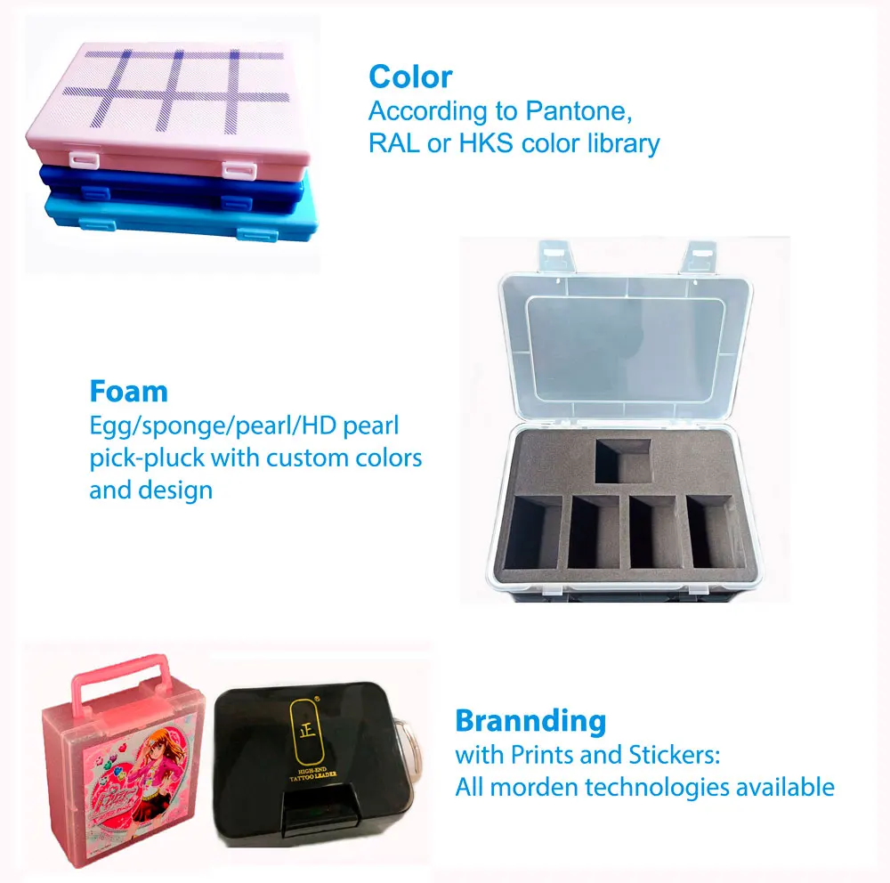 Customized Screw Sorter Box with 36 Dividers - Organize with Ease