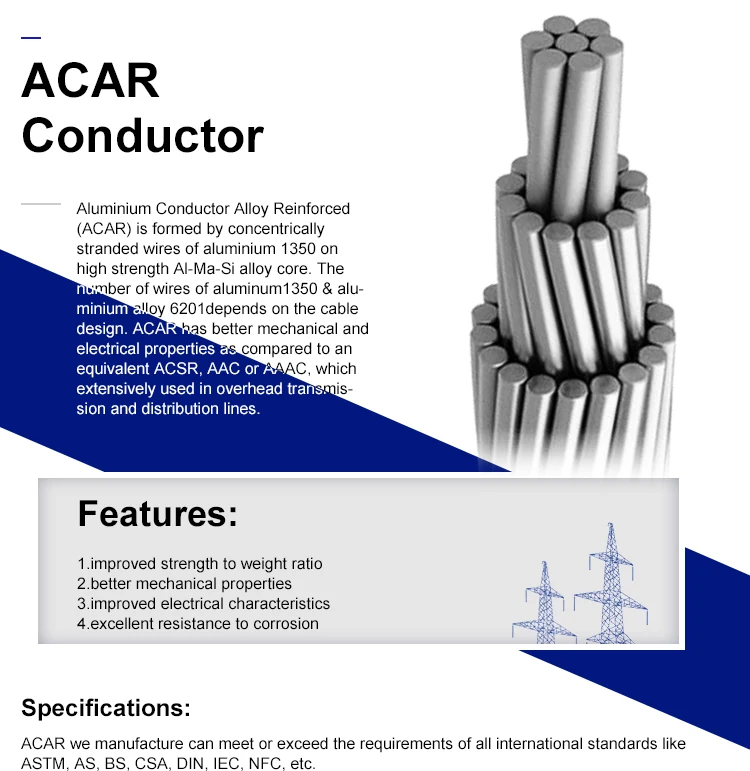1200 mcm bare 750mcm AAC ACSR AAAC acar conductor| Alibaba.com
