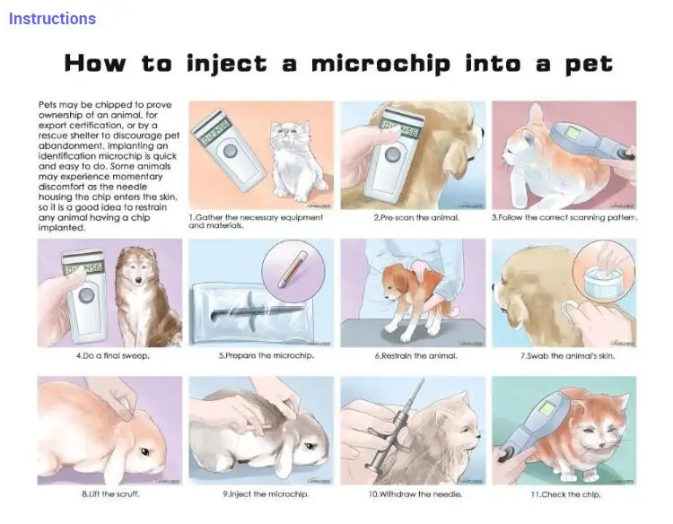 Reusable Microchip Injector Gun For Animal Id Microchip - Buy Microchip ...