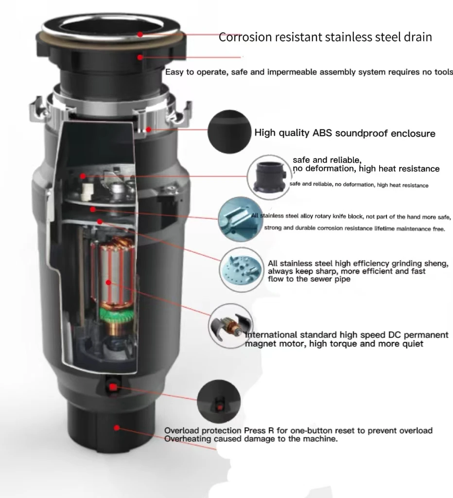 Kitchen Food Waste Disposer Household Sink Garbage Disposal,Durable ...