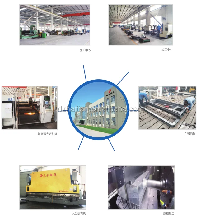 Automatic Concrete Wall Panel Extruder For Acotec Wall Panel/hollow ...