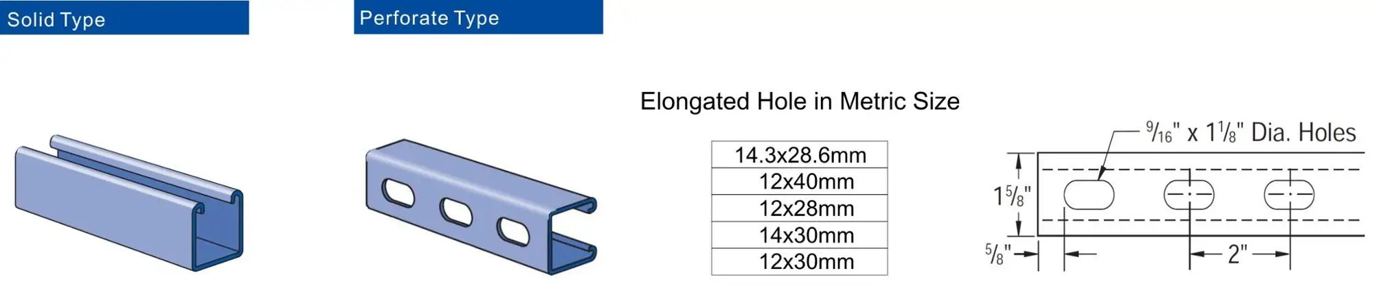 Slotted C Channel Galvanized Steel Profile - Perforated C Channel for ...
