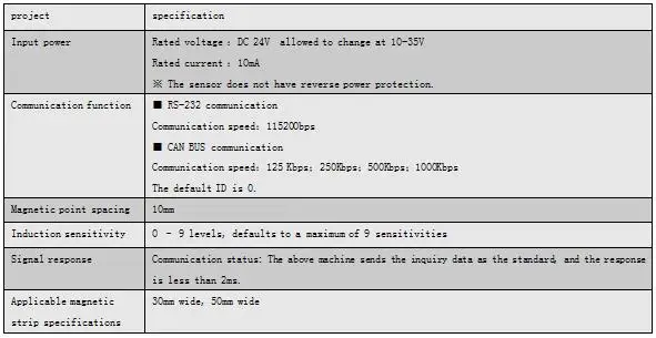 TZS-MGS-16 Magnetic Navigation Sensor for AGV - TZBOT