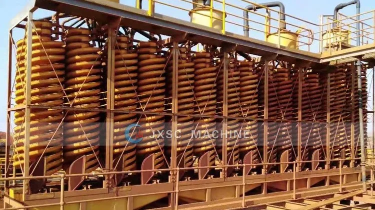 Washing Separating Chromium Mining Recovery Process Plant - Buy Chrome ...