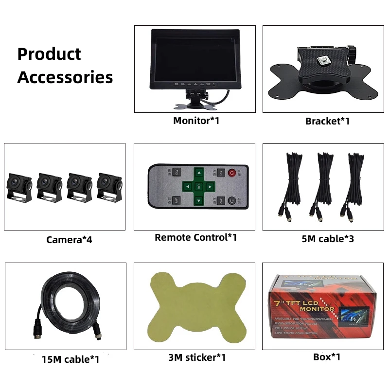 Ai Bsd Blind Spot Detection System Vehicle And Pedestrian Active ...