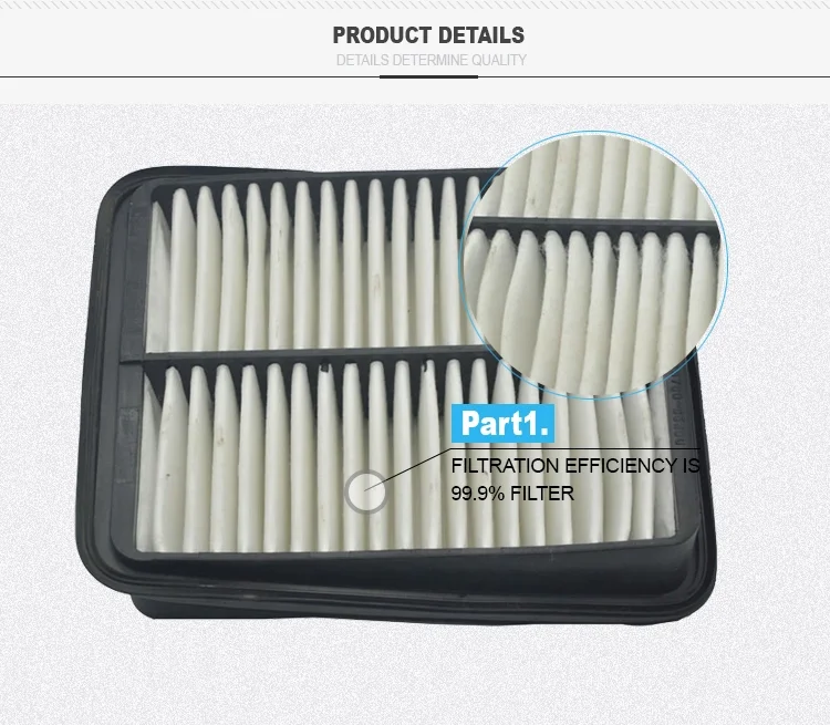 도매 Pp 에어 필터 요소 28113-1y100 281131y100 28113-04000 2811304000 아침/picanto ...