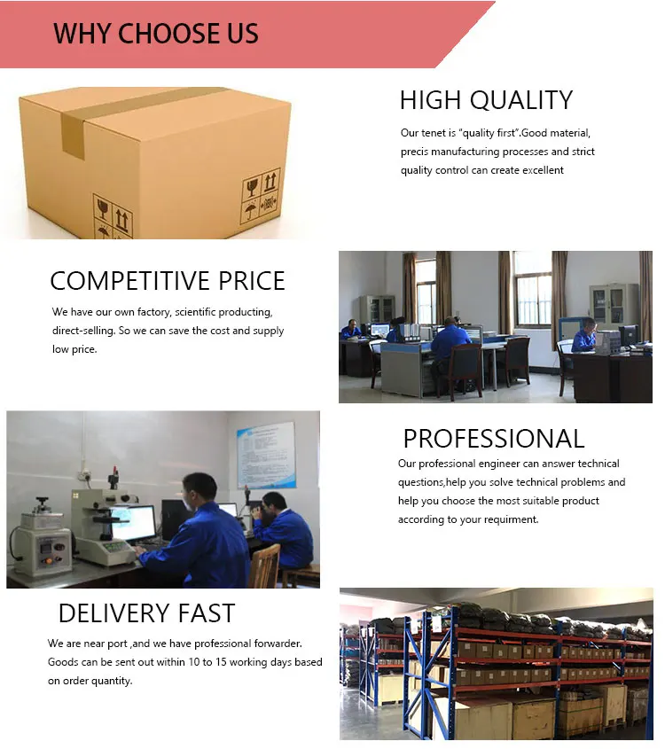 Auto Suspension Parts Upper Lower Front Rear Control Arm Bushing ...