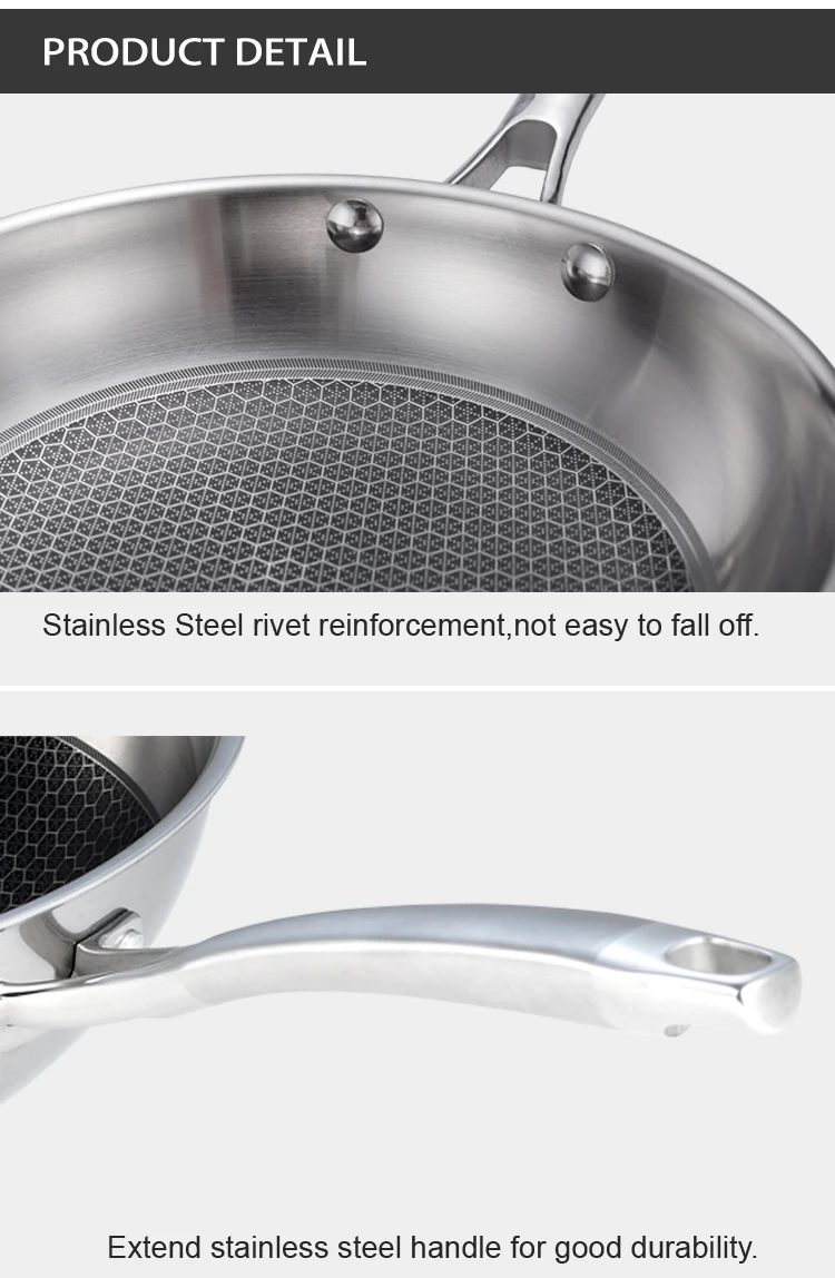 3pcs Tri-ply Stainless Steel Honeycomb Non Stick Frying Pan Set - Buy ...