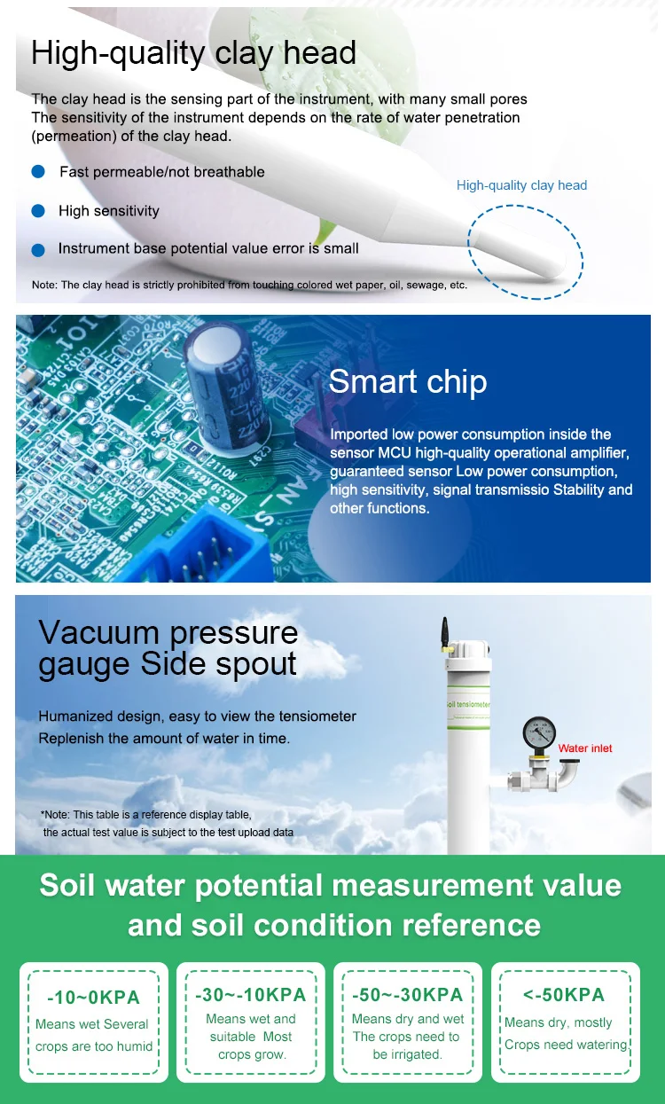 Industrial And Agricultural Soil Tension Sensor High-quality Soil ...