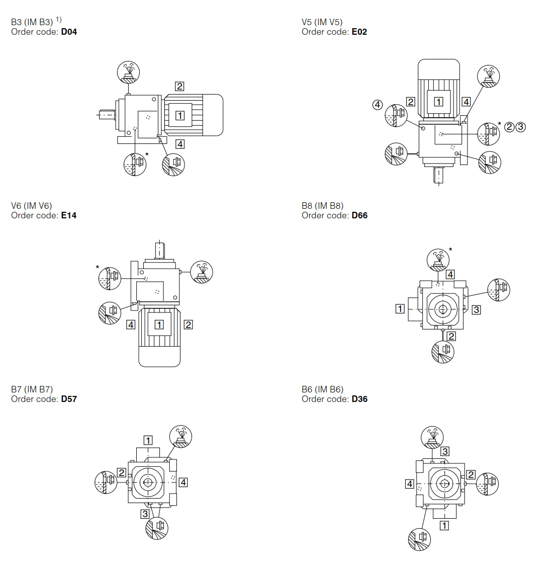 Motox Reducer Geared Motor - 188B/K Series for Heavy Duty