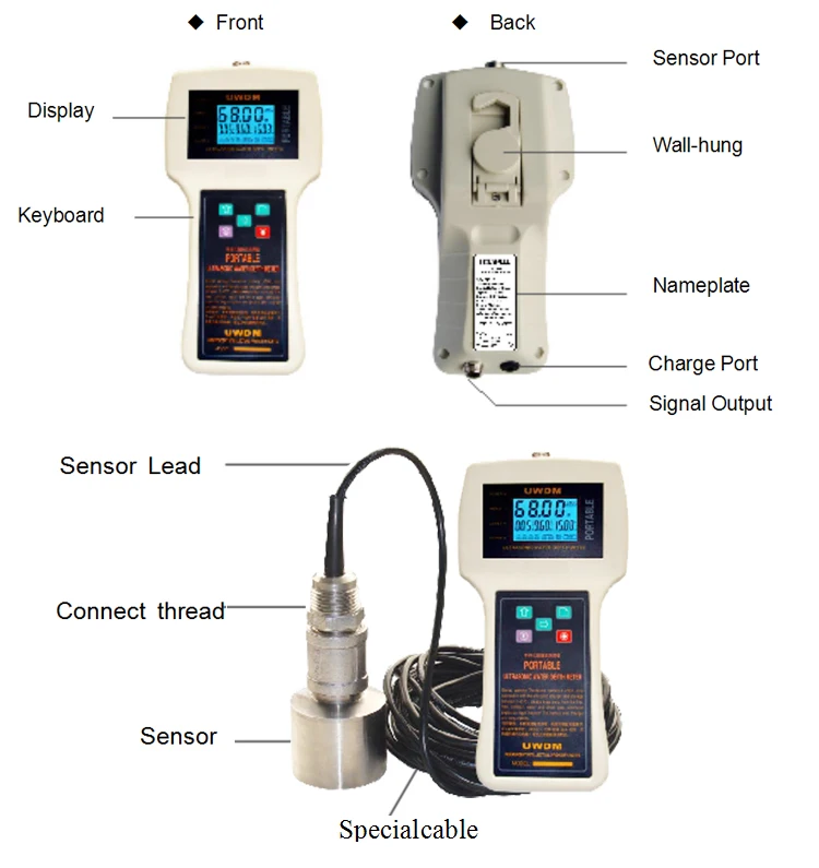 Holykell OEM Water Depth Meter Portable Ultrasonic Echo Sounder Sensor ...