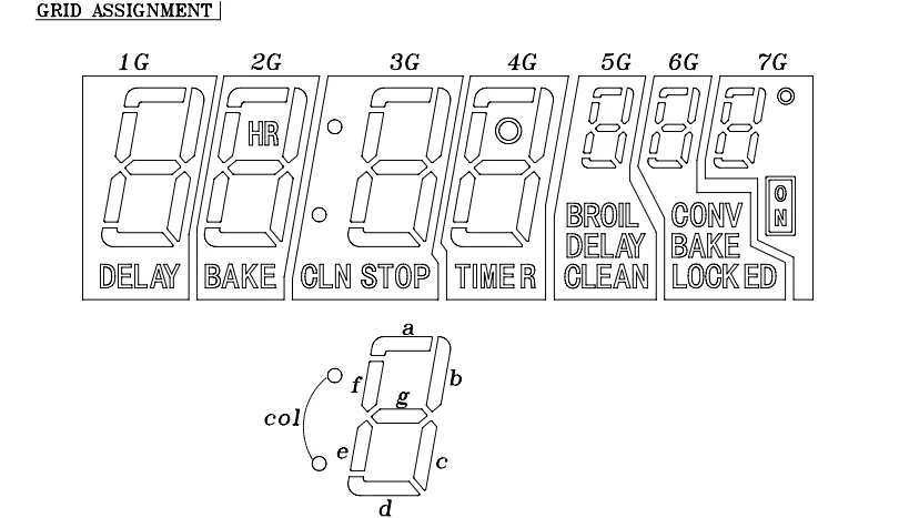 Futaba 7-LT-91G VFD Display Screen for Commercial Use – 59x17 mm, 350cd ...