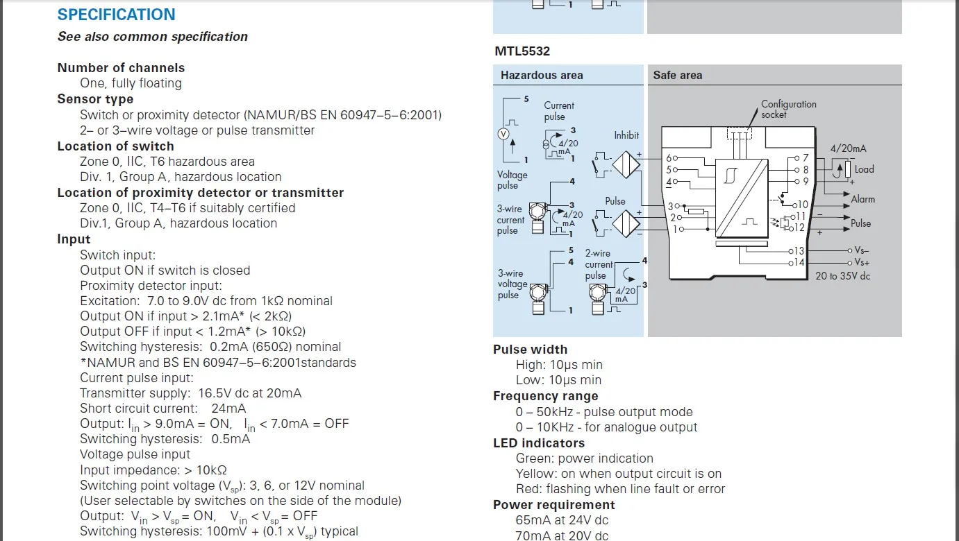 MTL5532 Safety Barrier - Reliable Protection Solutions