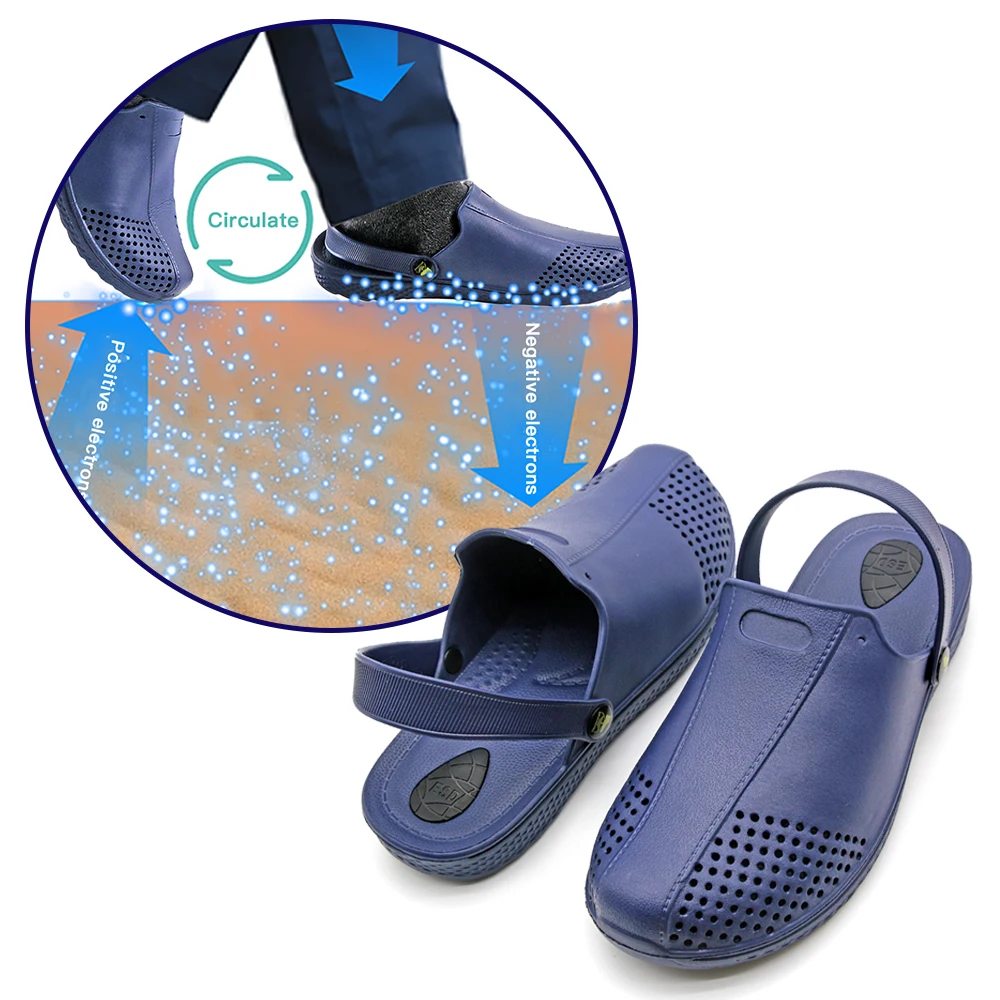 Grounding Clogs Earthing Shoes for Men & Women - Connect to Earth