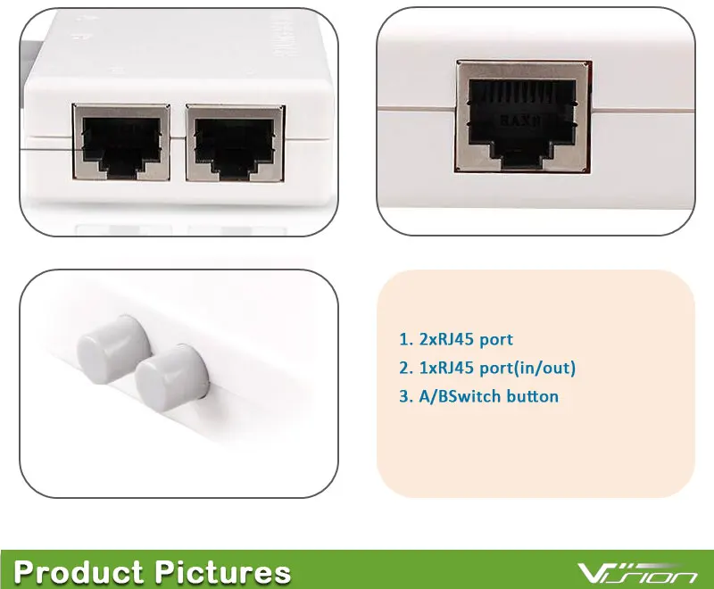 Mini 2 Port Rj45 Network Switch Ethernet Network Box Switcher Adapter ...