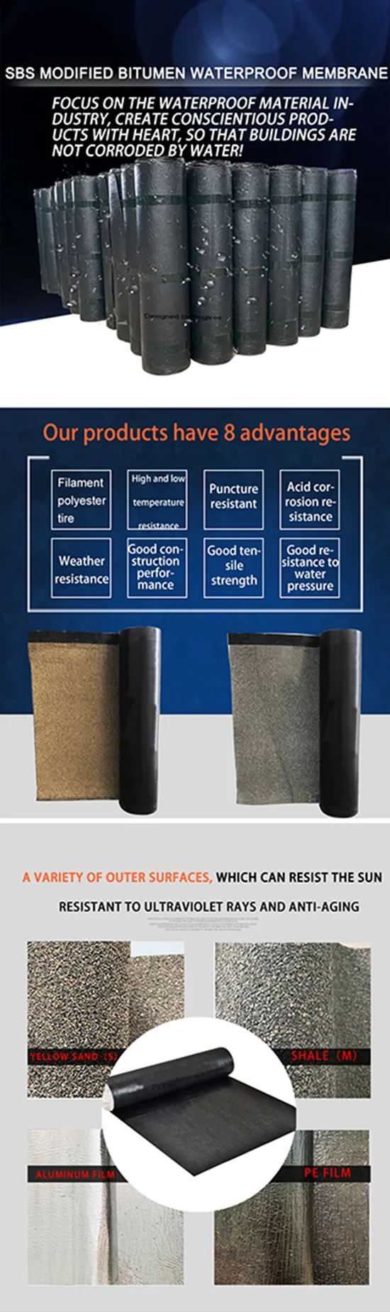 SBS Modified Bitumen Waterproofing Membrane - Durable & Versatile