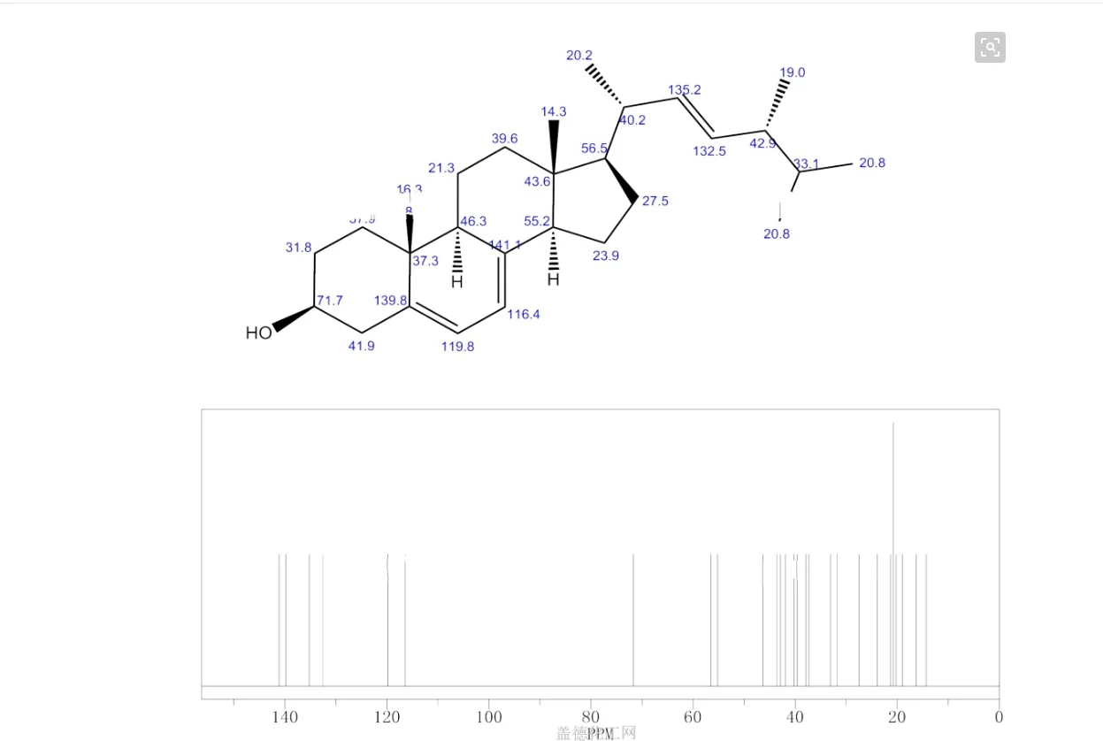 Hot Selling High Quality Ergosterol Powder 99% Cas 57-87-4 From ...
