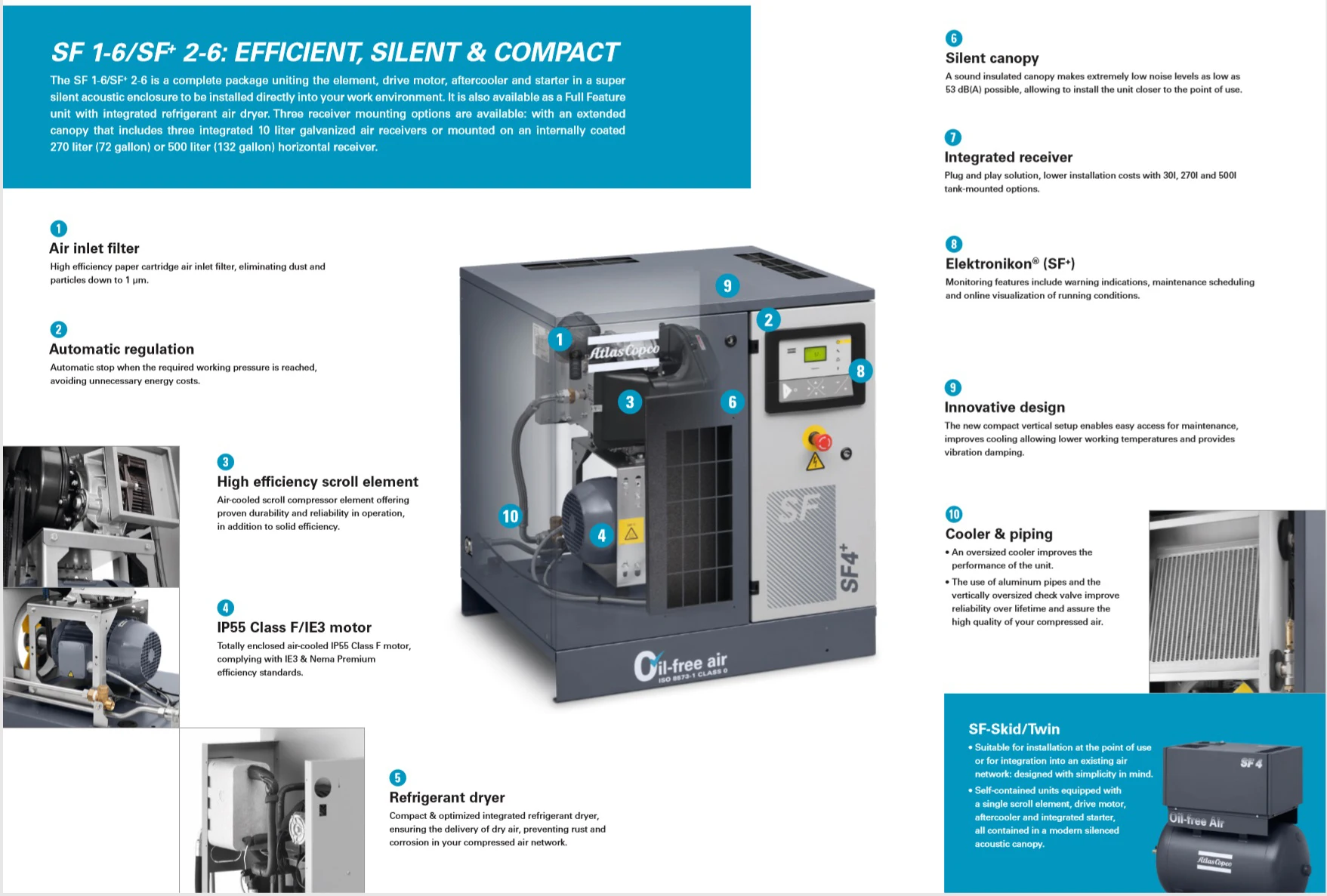 Sf1 Sf2 Sf2+ Sf4 Sf4+ Sf6 Sf6+ Sf8+ Sf11+ Sf15+ Sf17+ Sf22+ Atlas Copco Oil Free Air Compressor ...