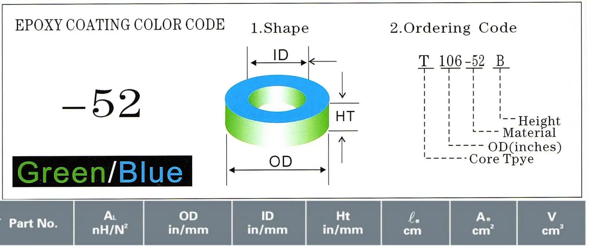 T150-52 T157-52 T175-52 T184-52 T200-52 T200-52b T225-52 T225-52b T249 ...