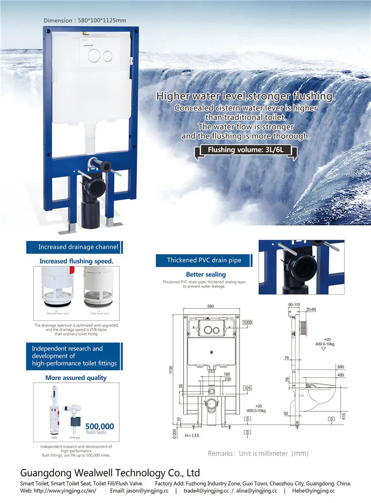 Watermark Australian Standard Concealed Flush Tank