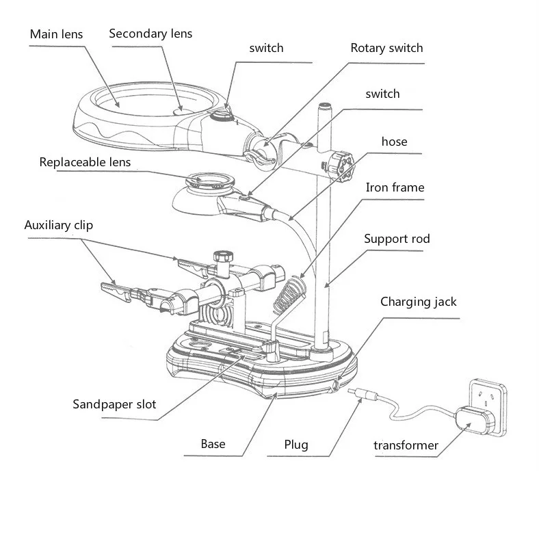 Precision Maintenance Workbench Magnifier Illuminated Multifunction ...