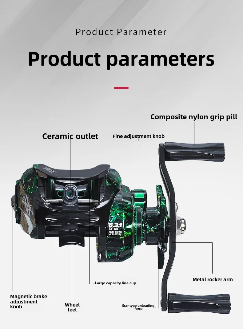 Long-distance Casting Special Black Micro-Object Lua Rod Wheel