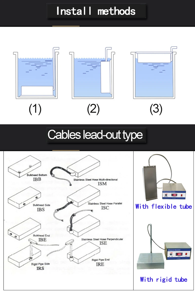 Customized Submersible Ultrasonic Immersible Transducer Equipment For ...