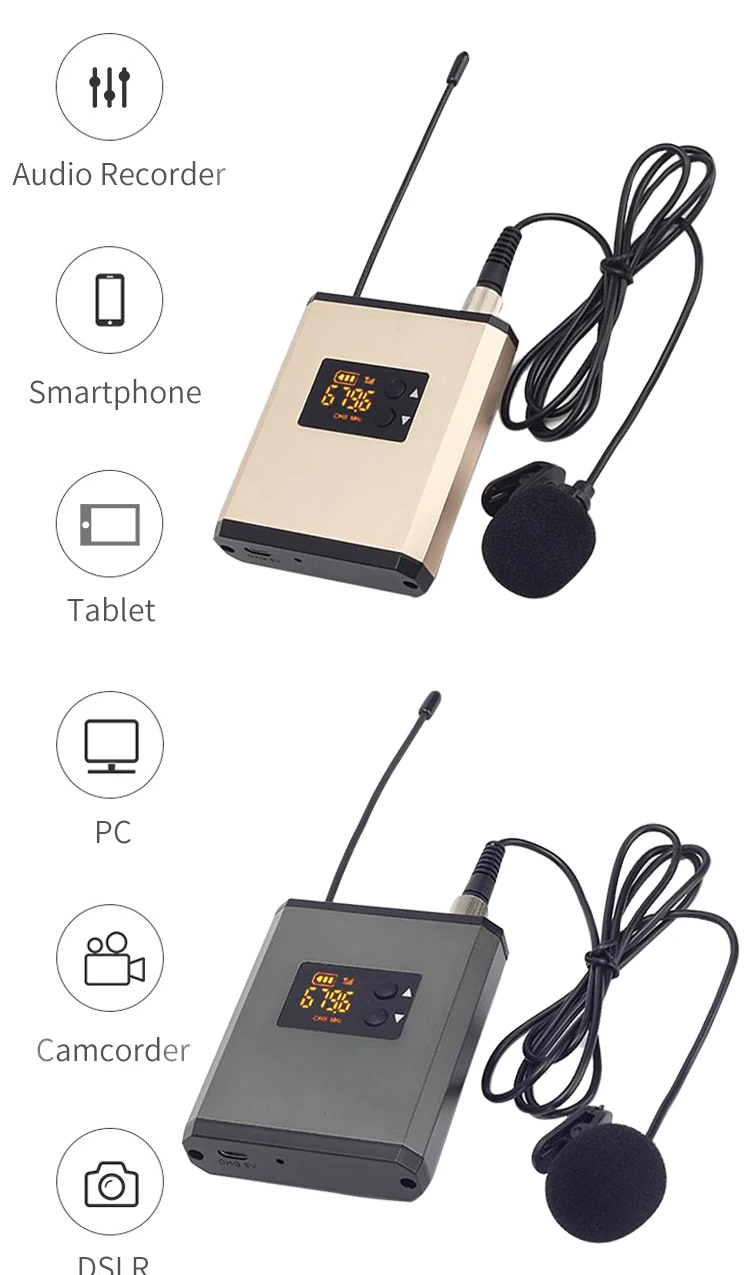 Brand New Wireless Microphone Unidirectional Mic For Smartphone ...