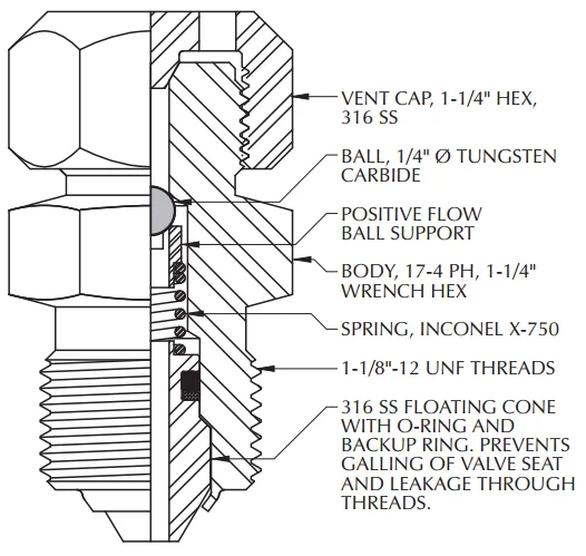 9/16 Autoclave Body Grease Fitting with Vented Cap