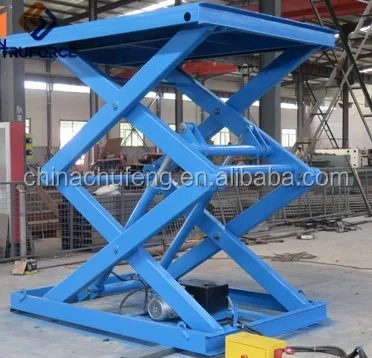 Fixed Adjustable Scissor Lift Dock Leveler With Motor For Manufacturing ...