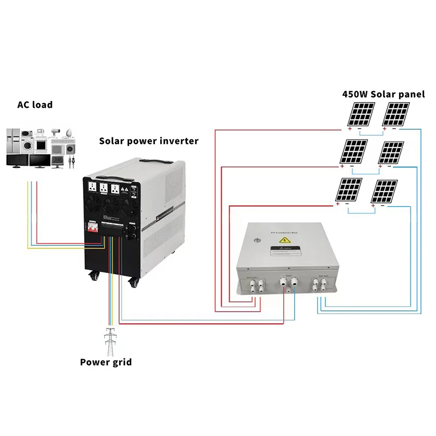 Off-grid All-in-one Solar Power Inverter 5000w 5kw Lithium Battery 5kwh ...