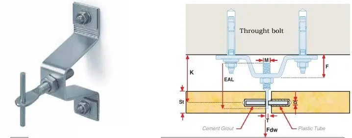 Claddig Marble Fixing - Buy Marble Fixing,Stone Fixing,Granite Anchor ...