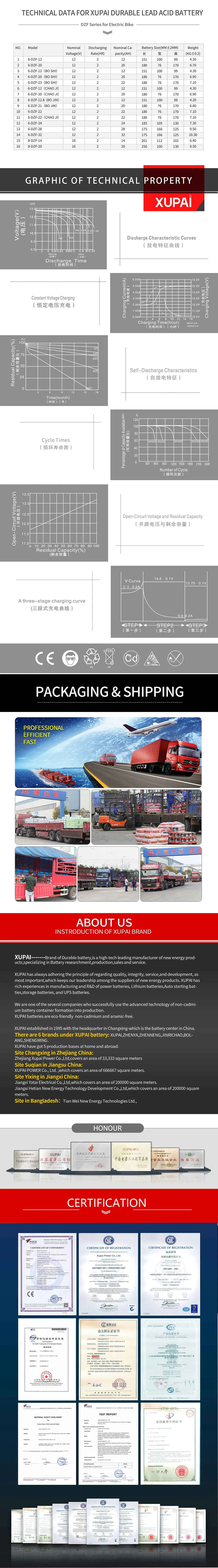 Yadea Electric Scooter Bike Batteries 48V 12ah - Reliable Power