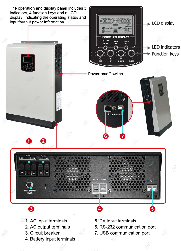 Axpert Vm Ii 3kw Off Grid Solar Inverter Voltronic Power Inverter - Buy ...