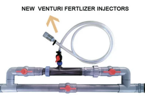 High Quality Agriculture Farm Irrigation Fertilizer Venturi Injector ...