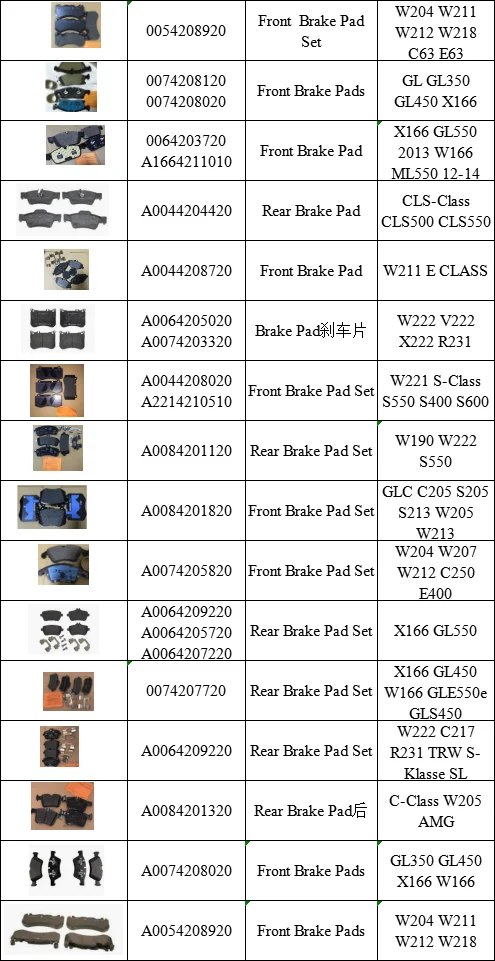 适用于奔驰G63 0004205202 000420520239 0004203705后刹车片| Alibaba.com