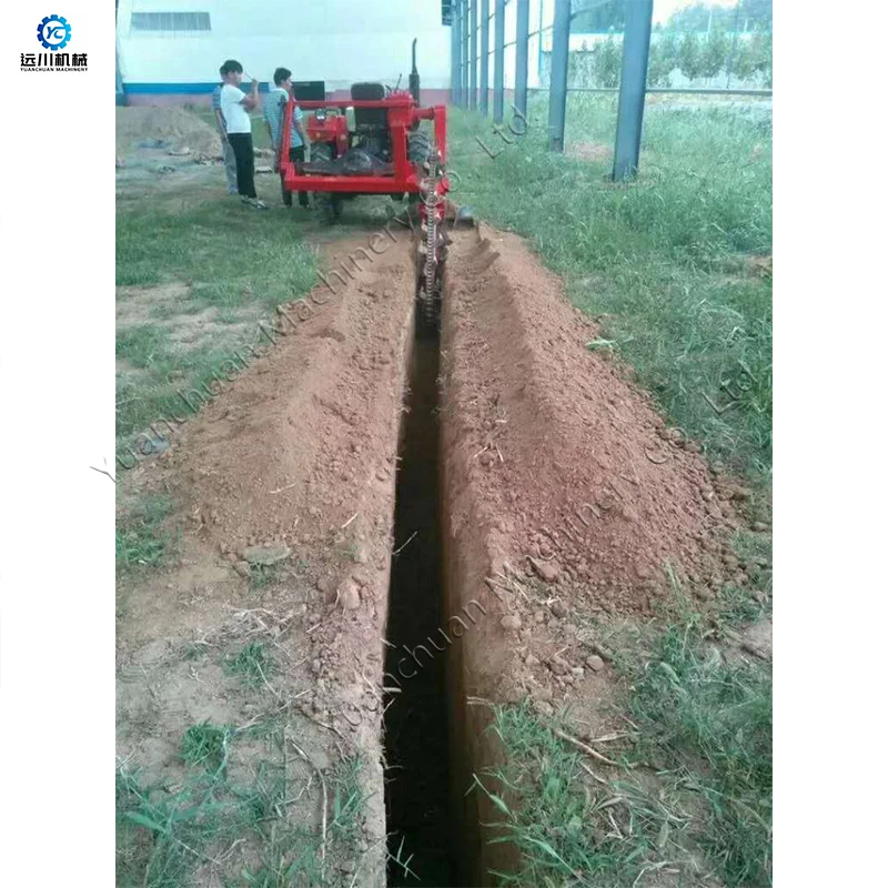 Yuanchuan Disc Trencher - High Productivity Trenching Machine