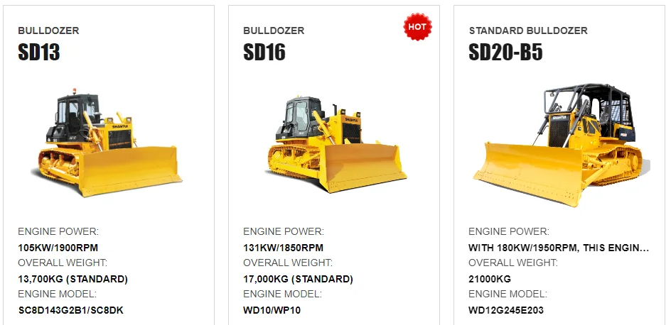Brand New Shantui Bulldozers 160hp 220hp 320hp 420hp - Buy Shantui ...